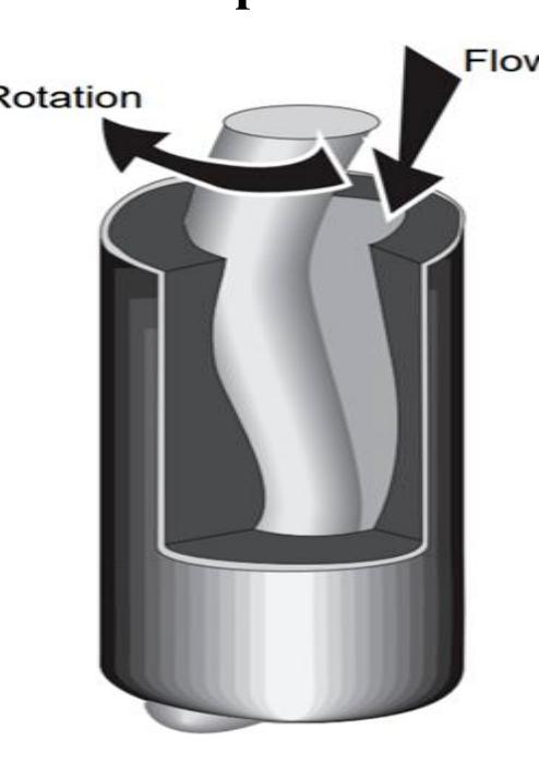 Figure 25 - Directional Drilling Optimization with Mud Motor