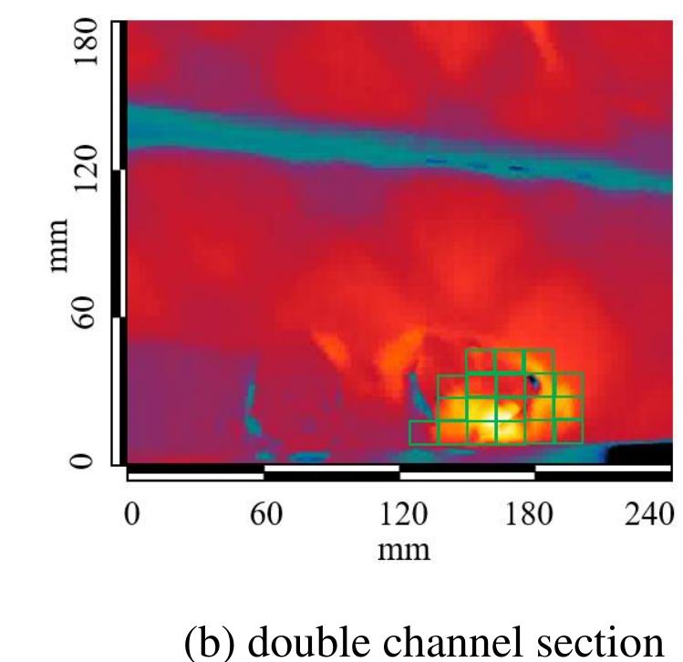 Validation of subsurface damage using upv [73] 5.3 training