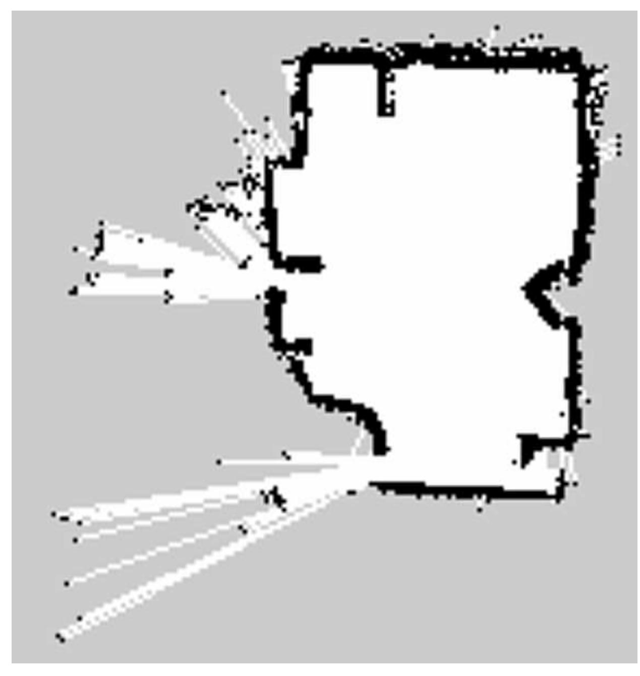 Figure 18 Autonomous Driving Using Model Predictive