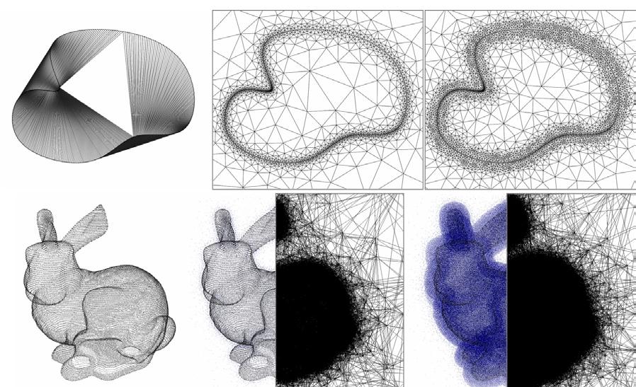 Delaunay refinement. ( top) 2d delaunay triangulation (left)