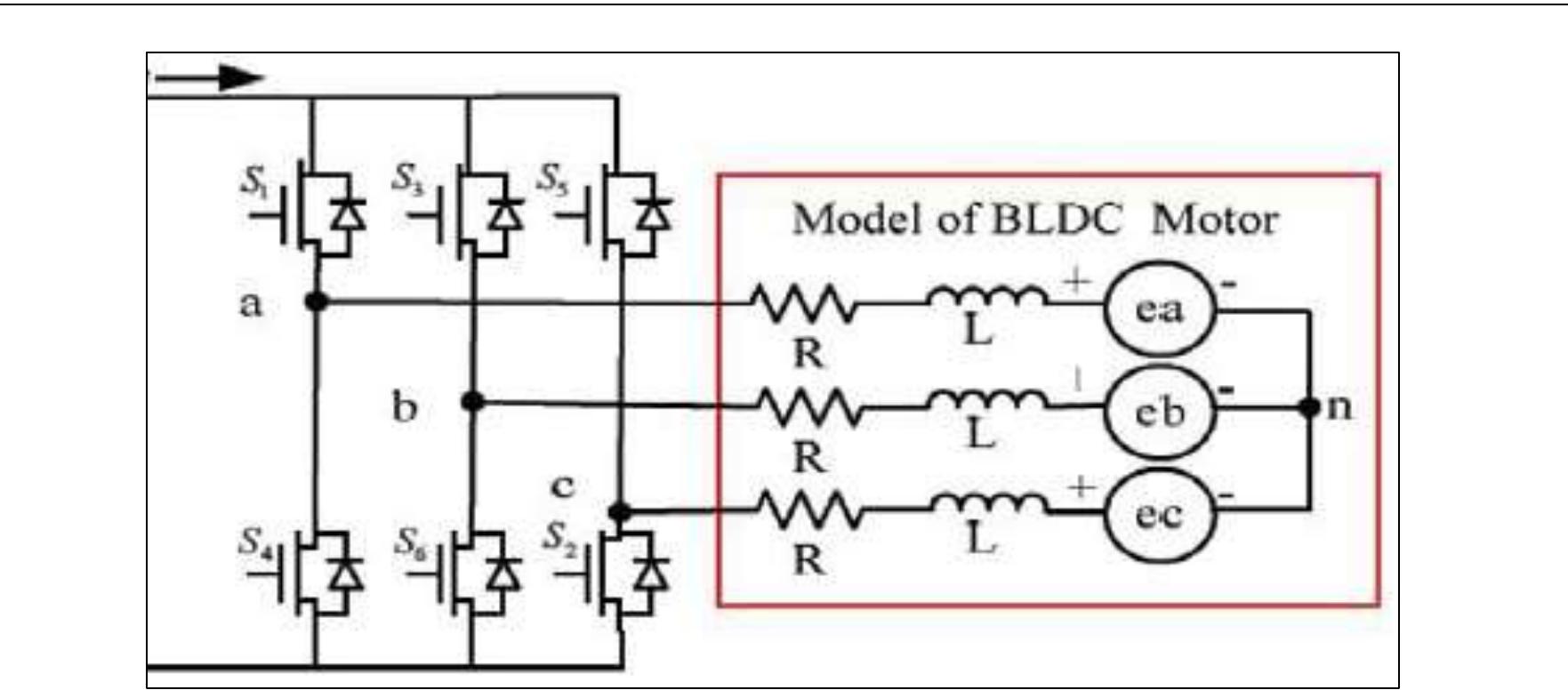 Configuration of bldc motor drive system