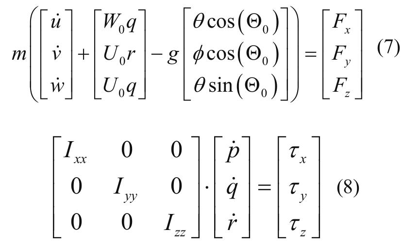 These equations represent a 6-dof uav model for trim
