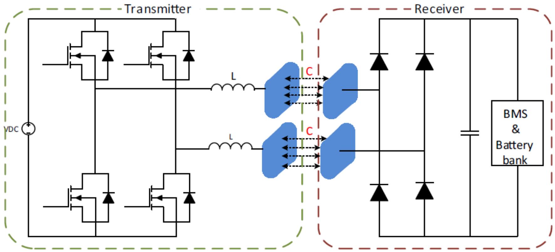 Capacitive wireless power transfer schematic representation.