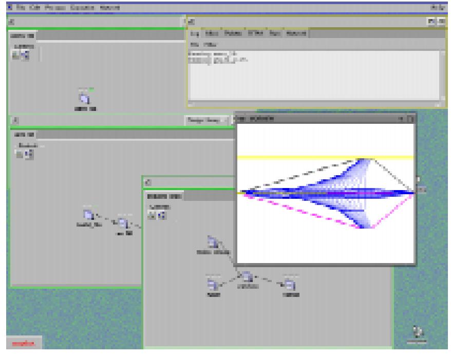 Aerodynamic analysis process execution