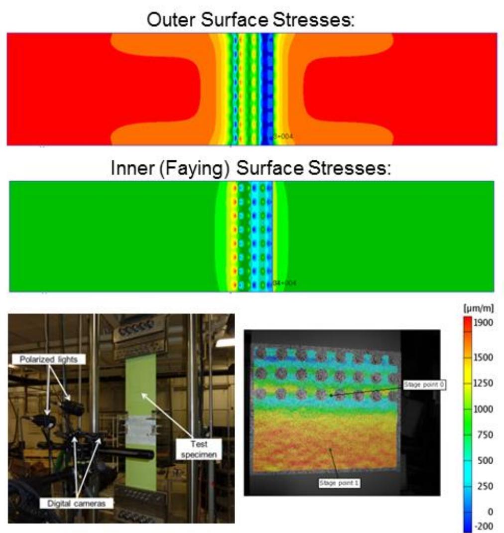 fuselage lap splice analysis and laboratory- scale