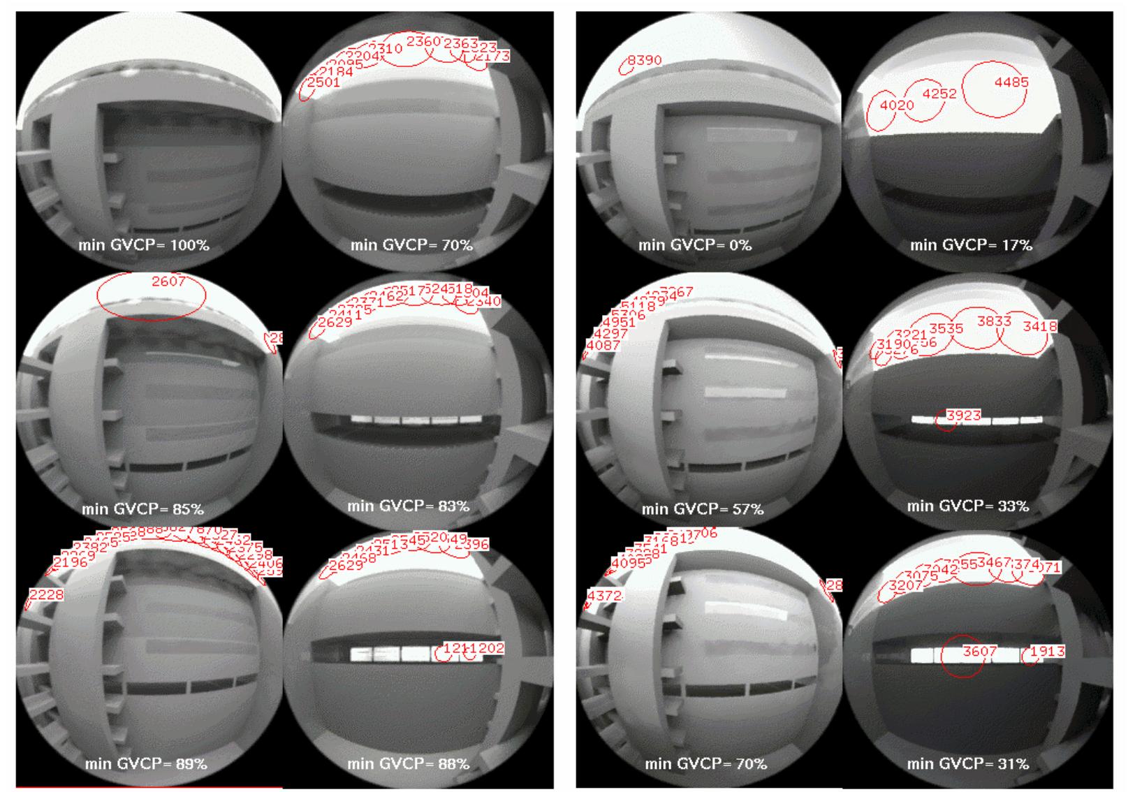 Atria design issues — visual comfort under advanced