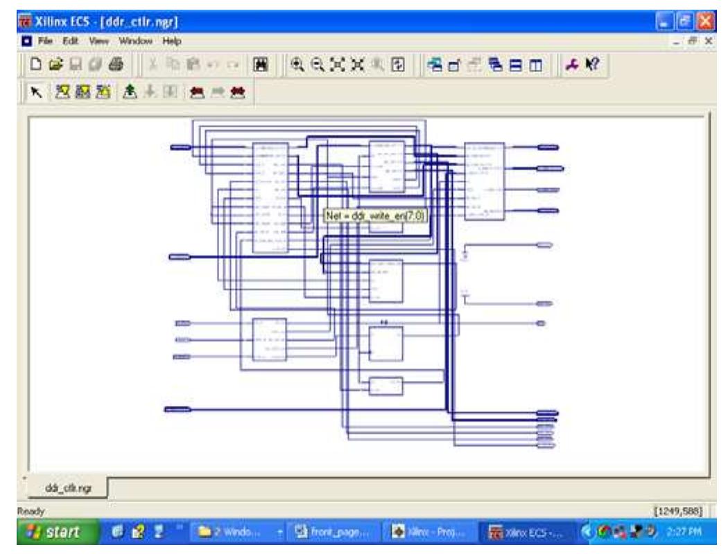 Shows the rtl schematic of designed ddr sdram controller.