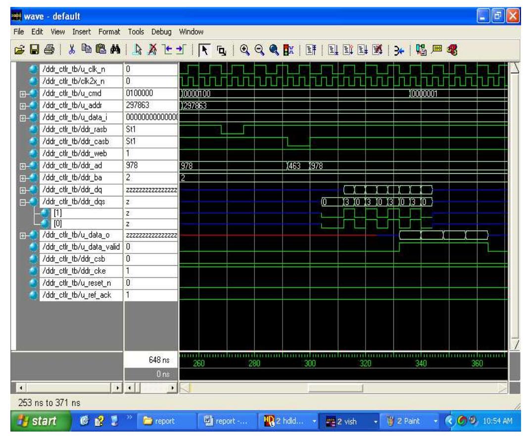 Simulation Waveform For Controller Figure 9 Simulation