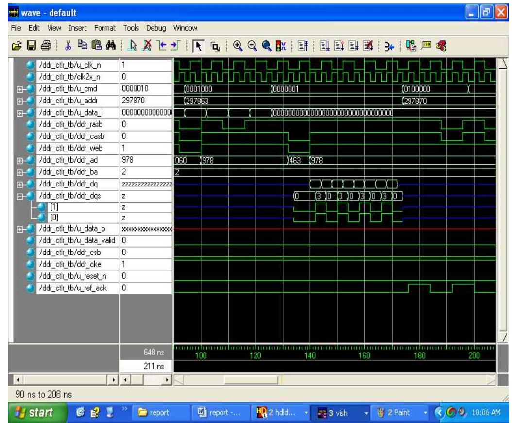 Simulation waveform for controller write cycle
