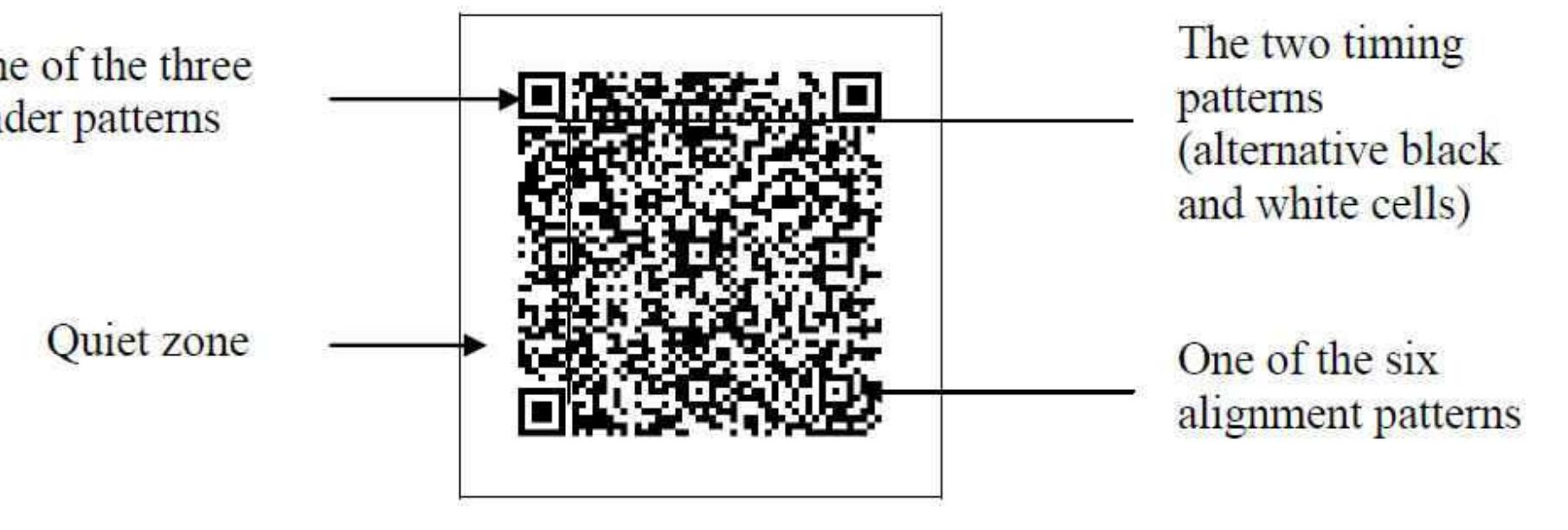 Qr code is a form of 2d bar codes. a sample is shown in