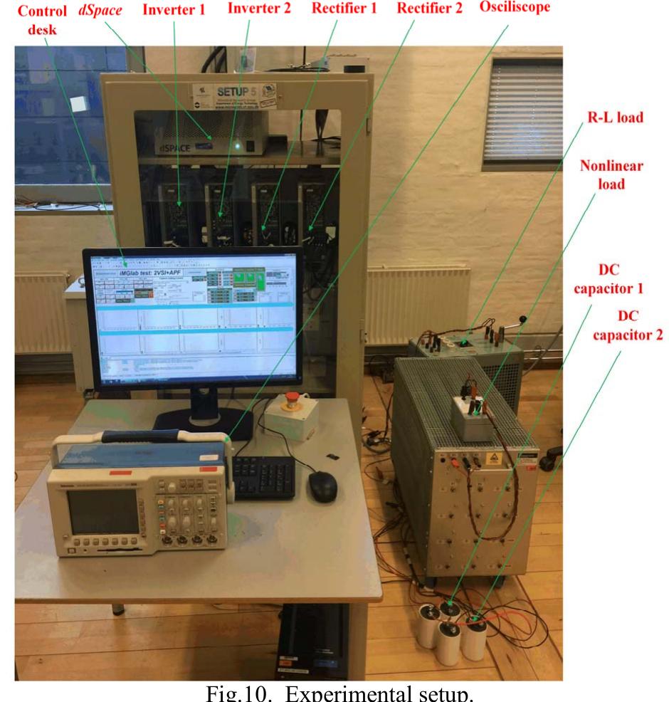Built up as shown in fig. 10. the setup consists of two scr