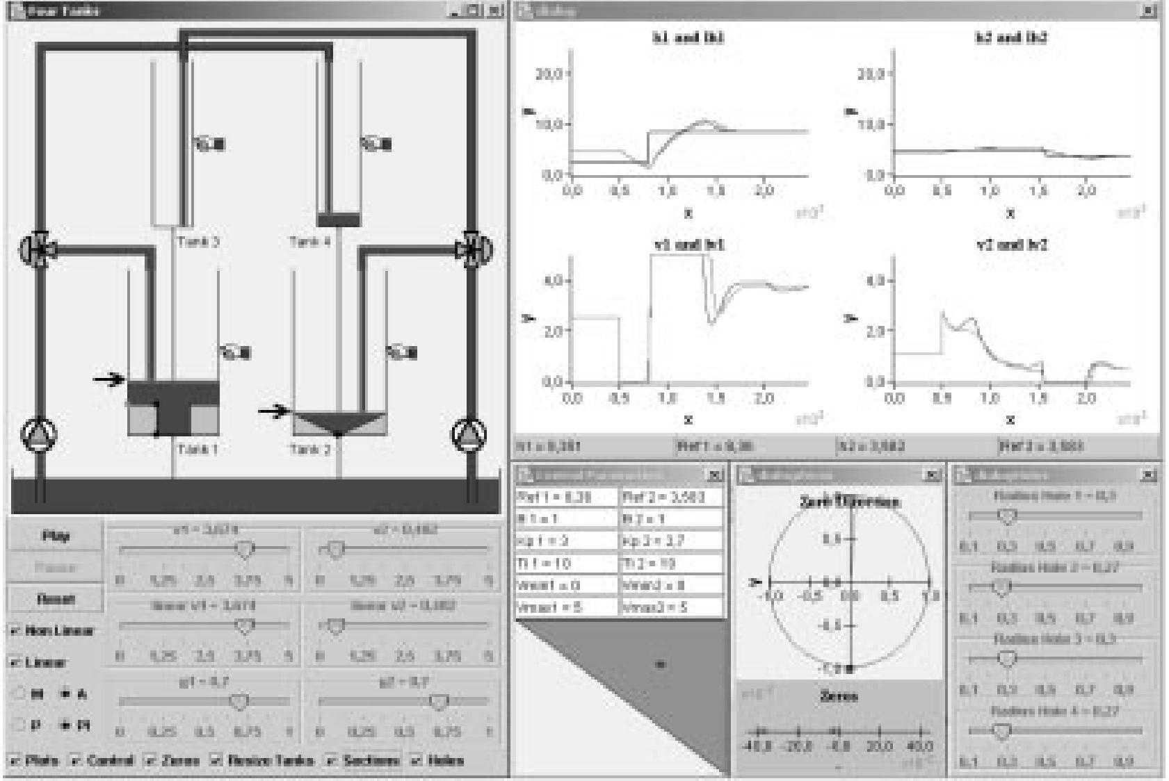 View of the quadruple-tank virtual lab. fig. 15. schematic