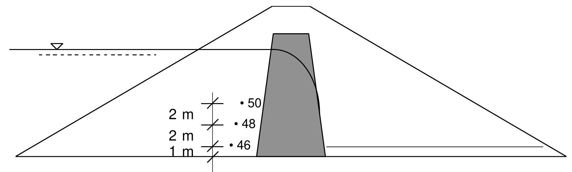 Dam geometry and sample nodes for sutra calculations showing
