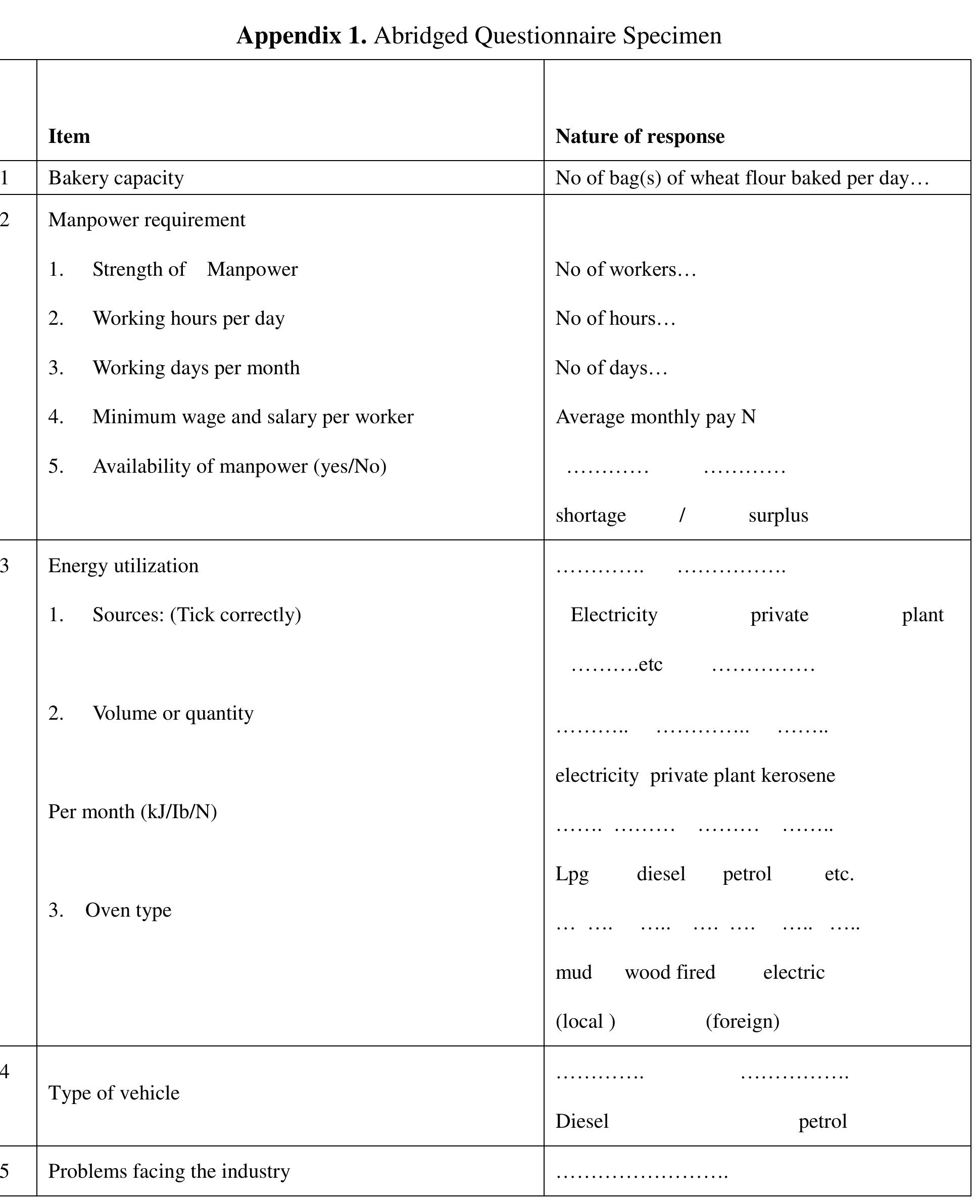 Table 5 - Material Inventory Optimization in Bakery Supply