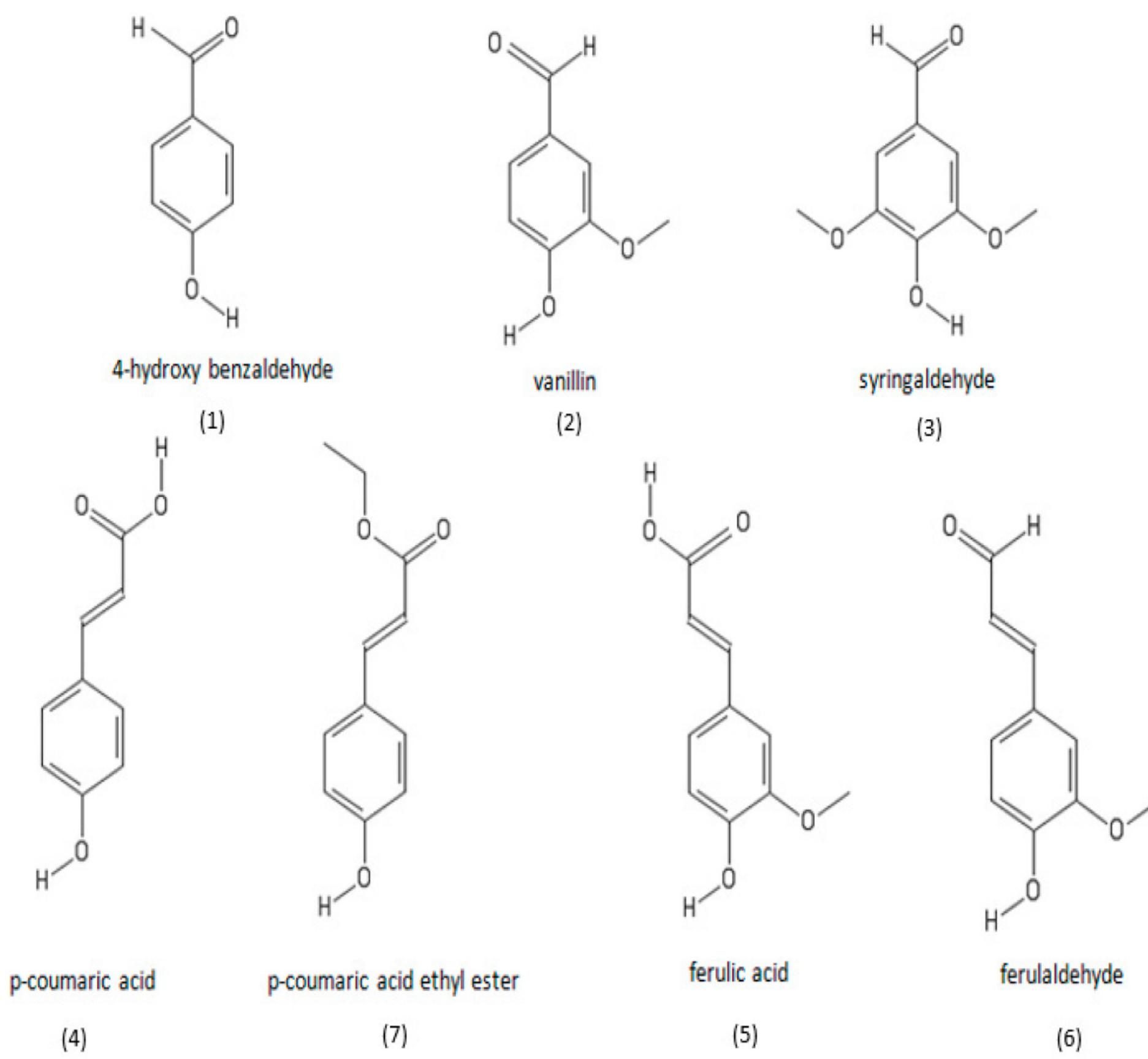 Structural formulas of phenolic compounds identified in
