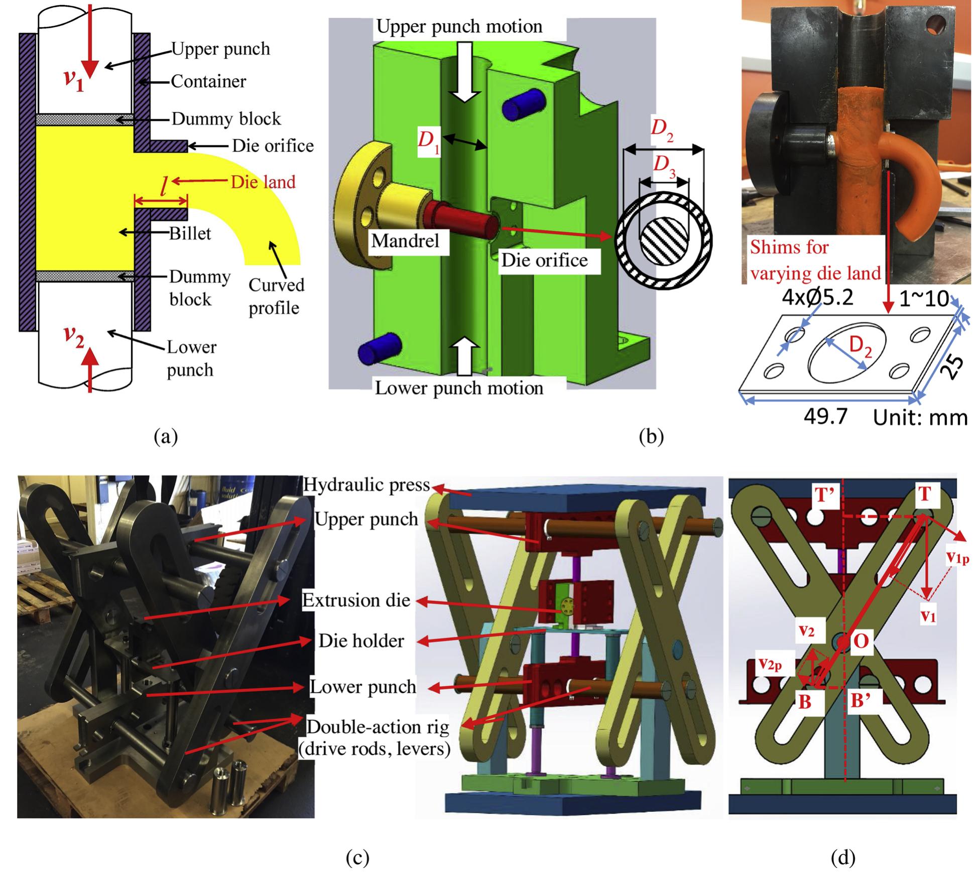 (a) schematic illustration of dvse process, (b) shims used