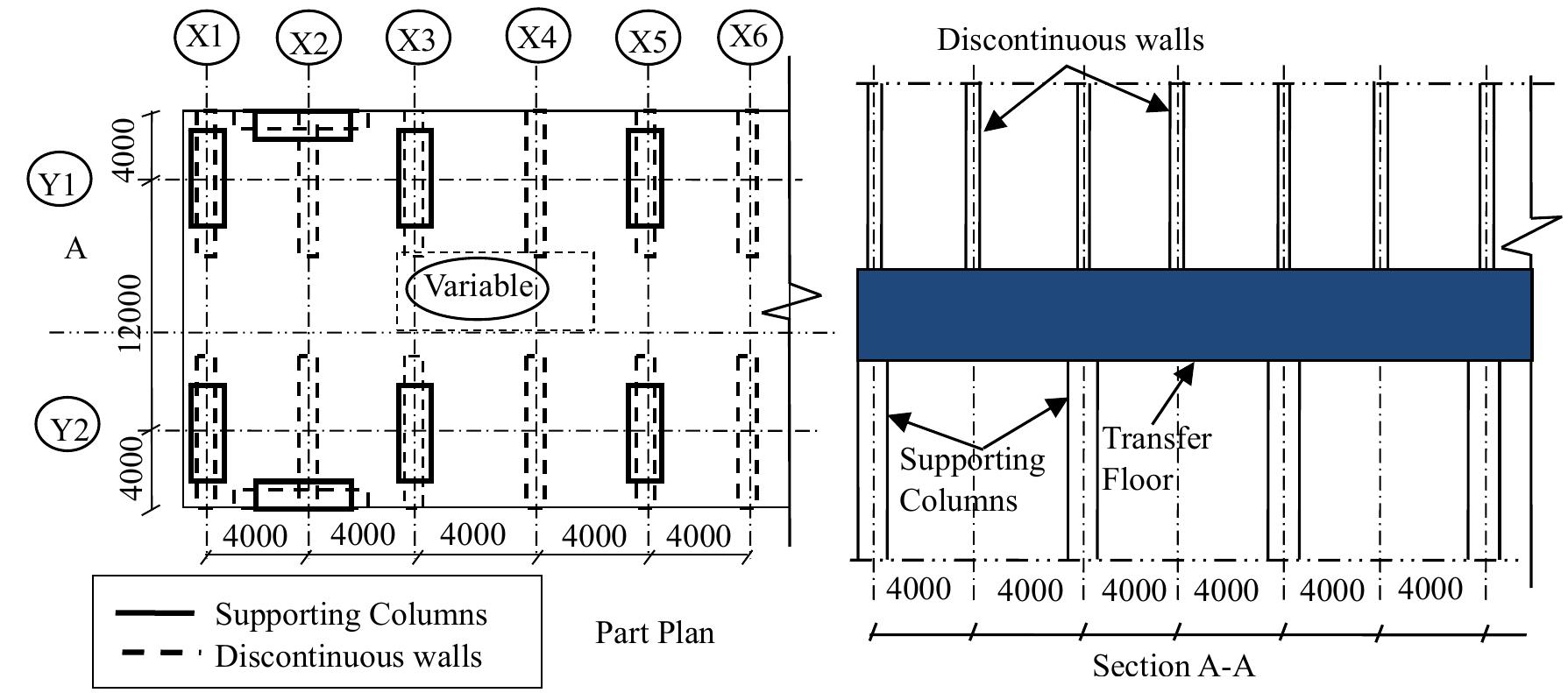 | schematic part plan and part elevation for a building with