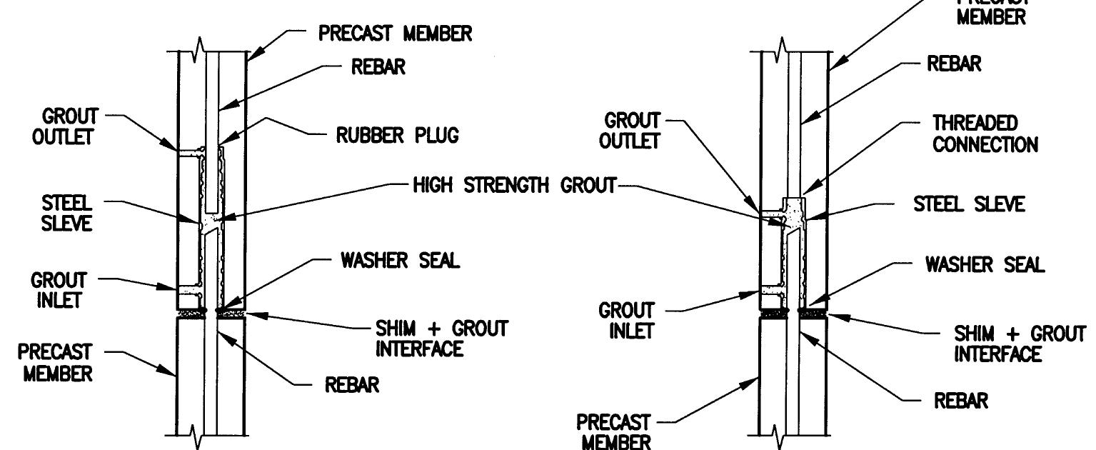 —typical types of mechanical splices using high-strength
