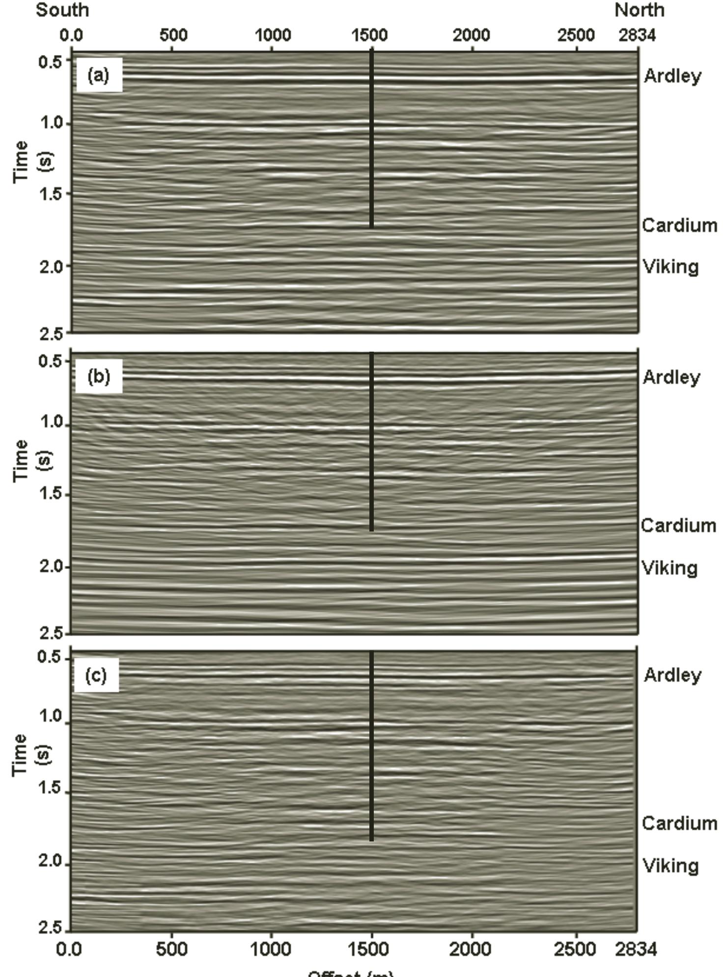 Processed ps (converted-wave) data from line 1: (a) baseline