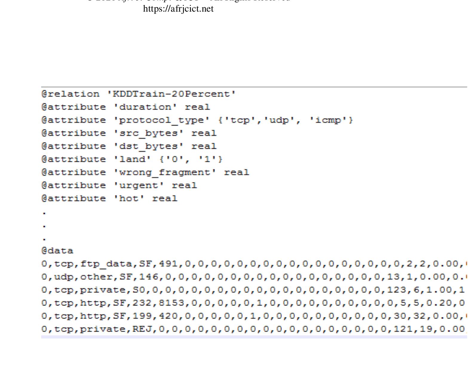 Table 1 - A Comparative Study of Support Vector Machine and
