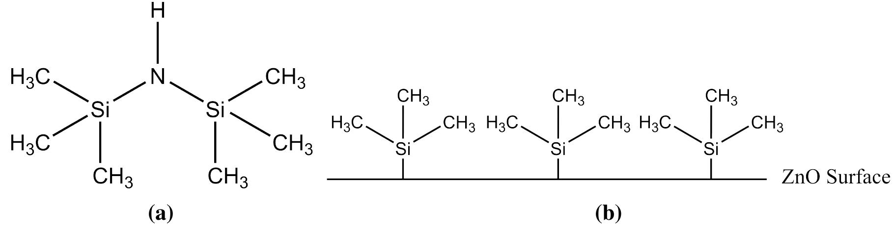 12 structure of hmds molecule (a) and zno surface after self