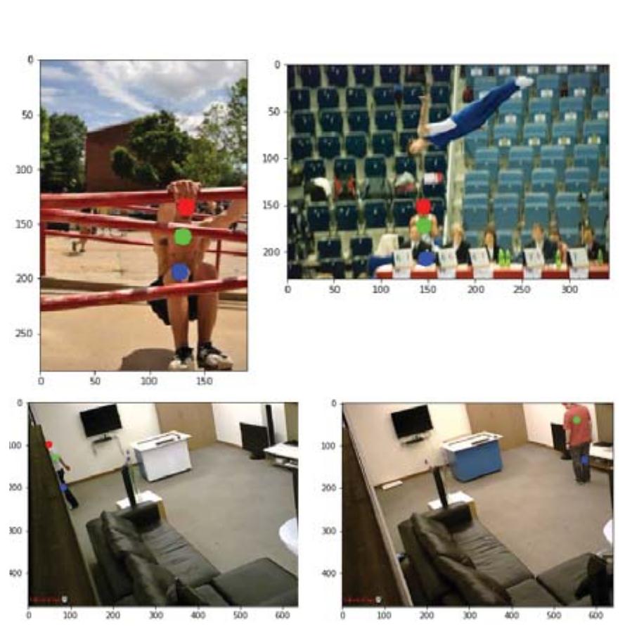Prediction on lsp dataset fig. 8 illustration of detection