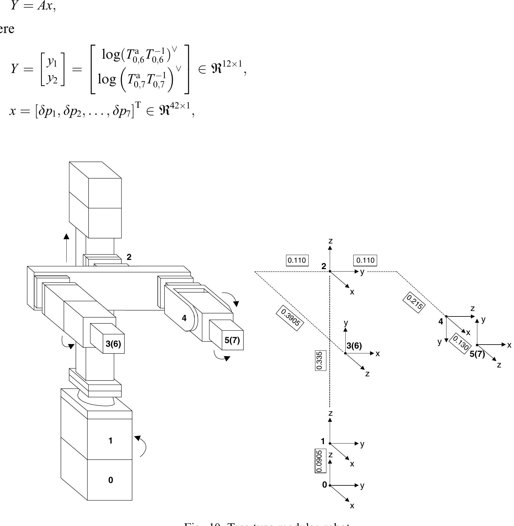 Yc eee as shown in fig. 10, the tree-type modular robot has