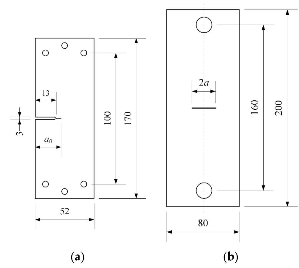 Sample Geometry For A Test Case 1 Data From 27 B 2462