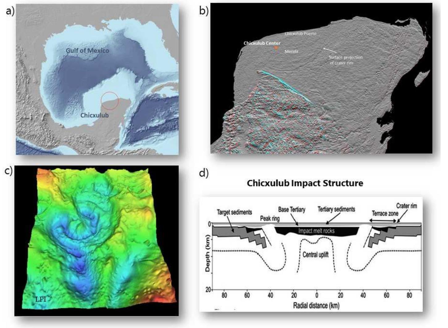 Chicxulub crater. (a) map of gulf of mexico and yucatan