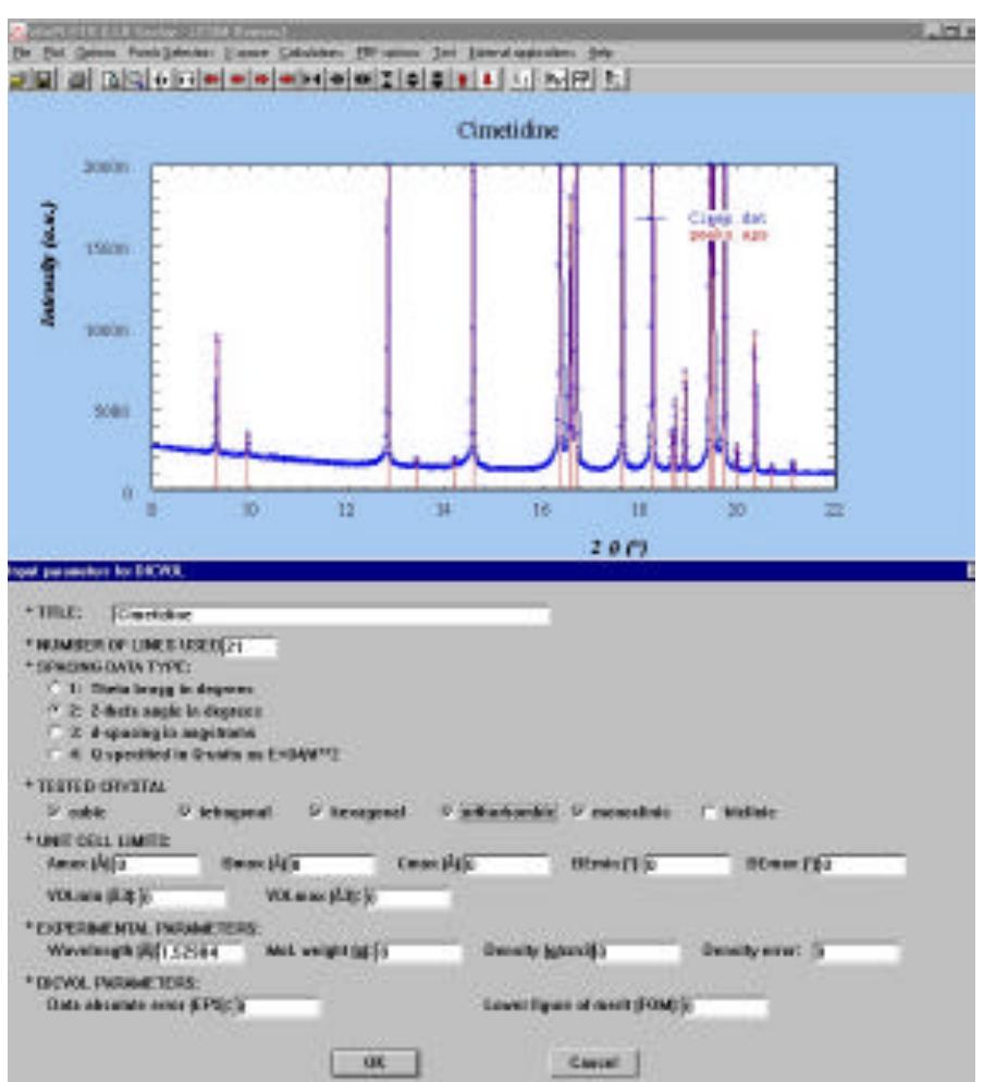 Figure 3 - WinPLOTR: A windows tool for powder diffraction