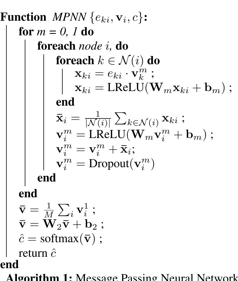 Work is implemented using eq. 4 as explained in detail in