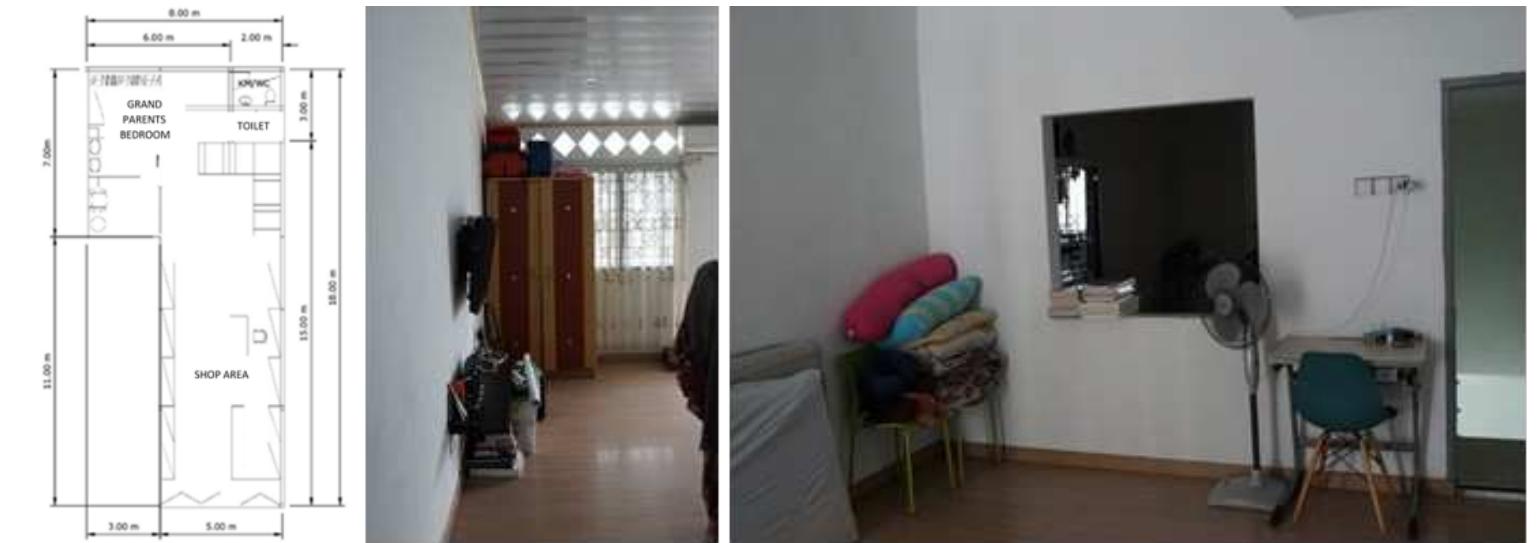 Figure 4 - from Shop as Home': The Meaning of Built