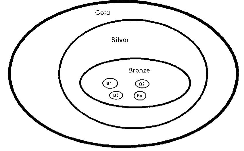 (PDF) Command and control in policing: A systems assessment of the gold ...