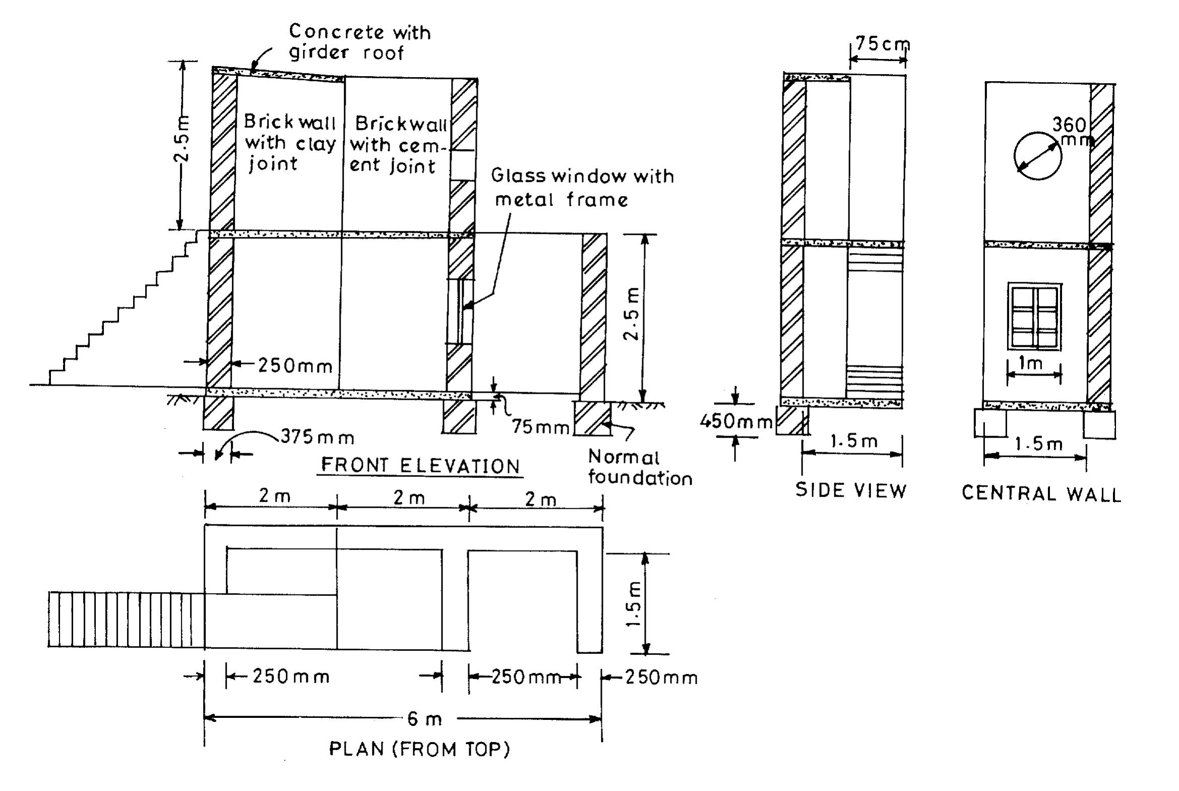Sketch of double-storey structure.