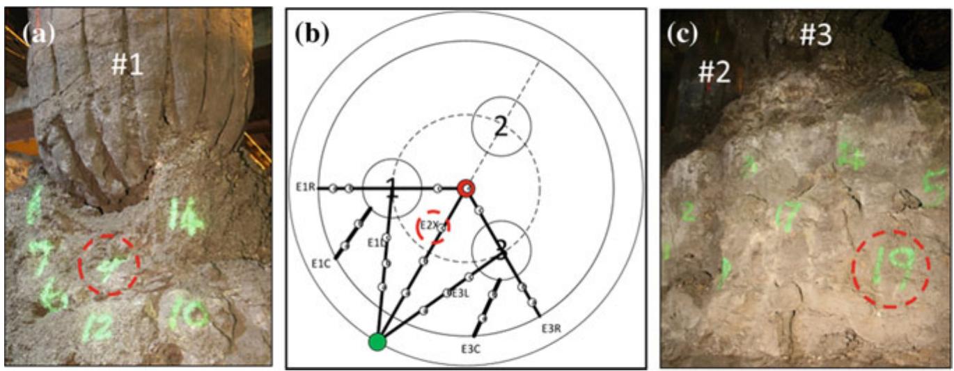 Figure 1 - from Process Zones Observed in a 48 MVA Submerged