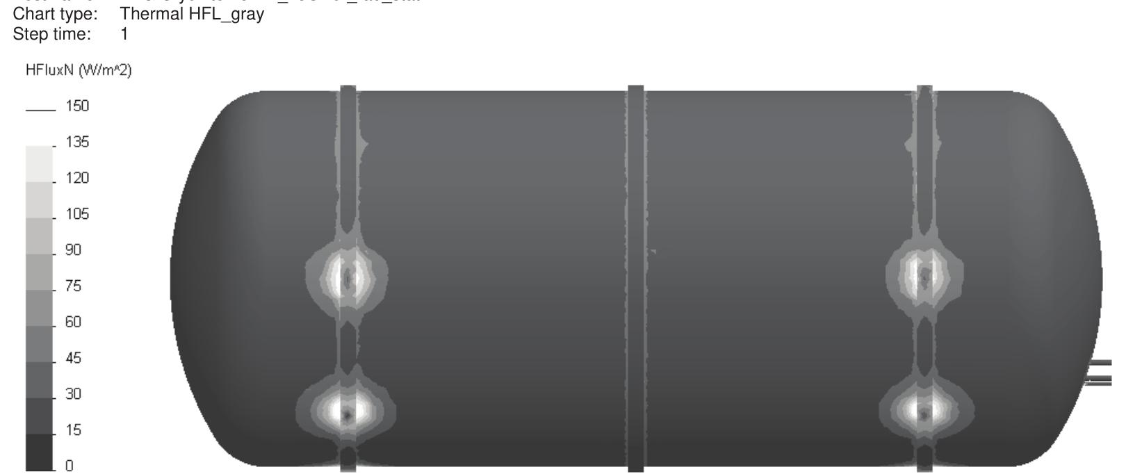Heat flux on outer surface of simplified container tank type