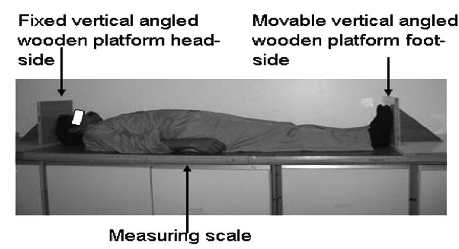 - figure 1 = method of measuring of recumbent length.