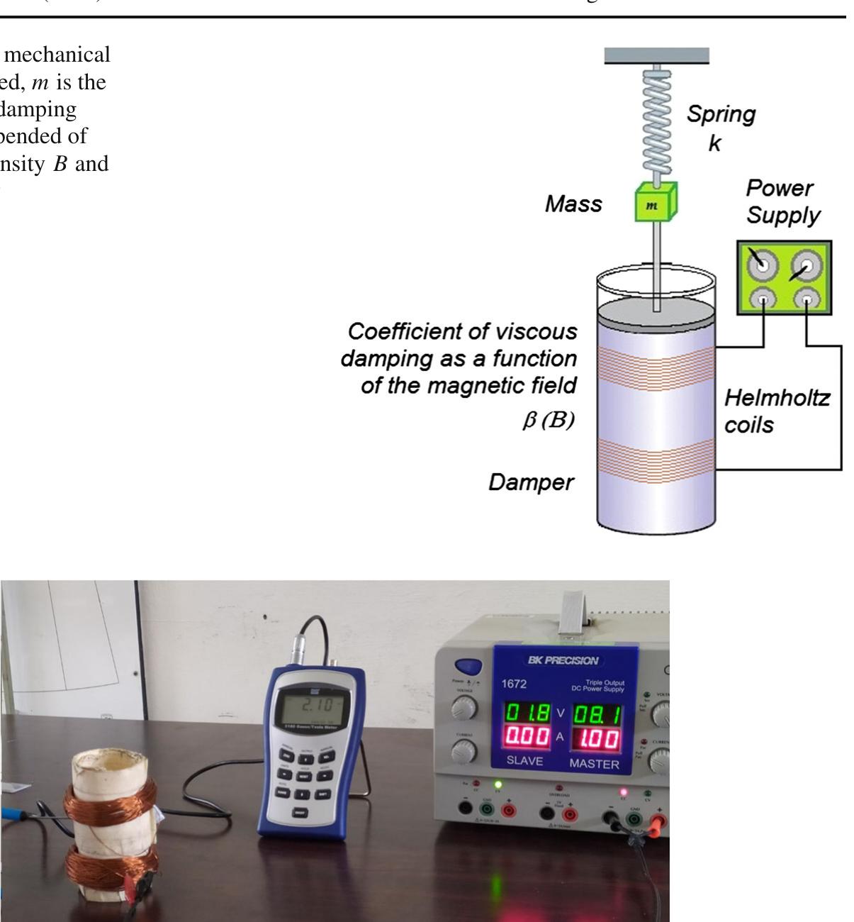 Power supply, gaussmeter and helmholtz’s coil. to measure