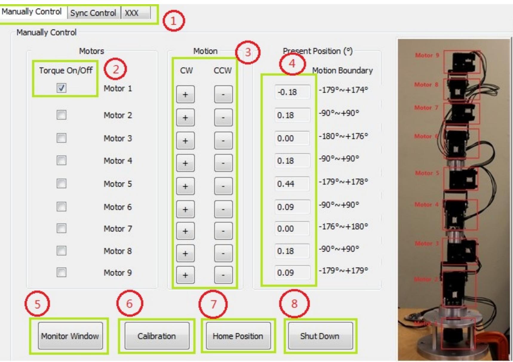 2: manual control interface diagram.