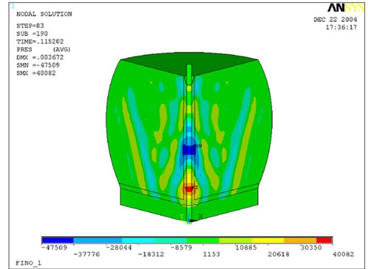 Figure 2 - New Hydro Sound Dampers to reduce piling