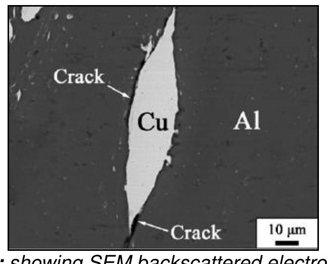 Figure 6 Review The Common Defects In Friction Stir