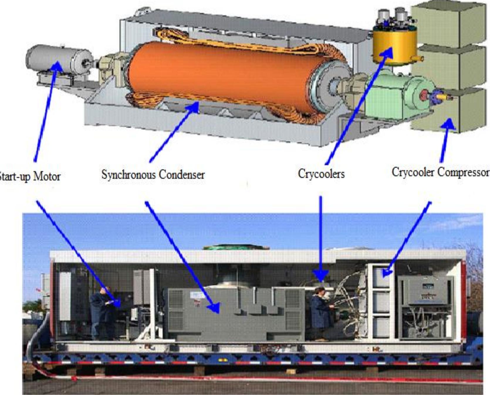 8: prototype of dynamic synchronous condenser (photo