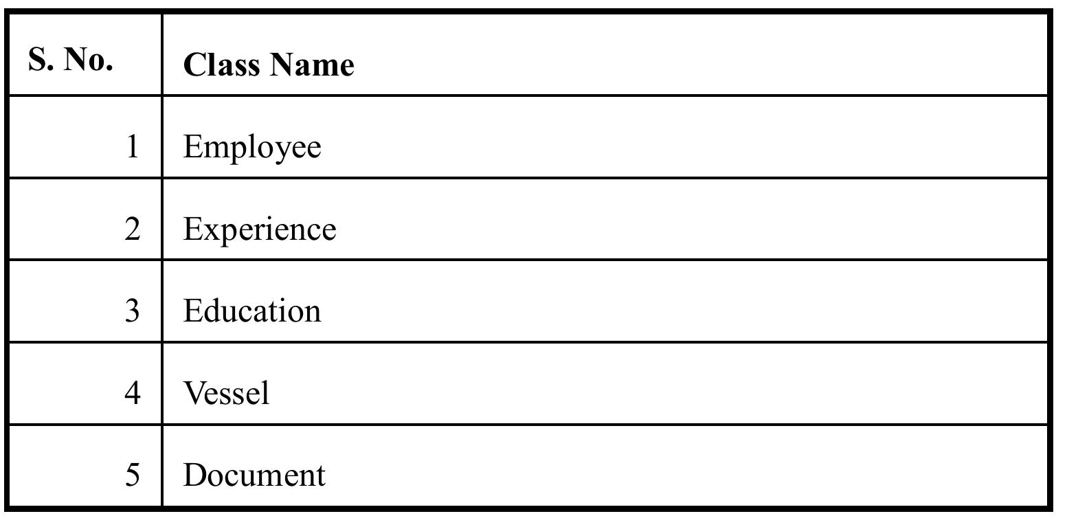 Table 3 - Web-Based Seaman Manning Ethiopian Shipping Lines