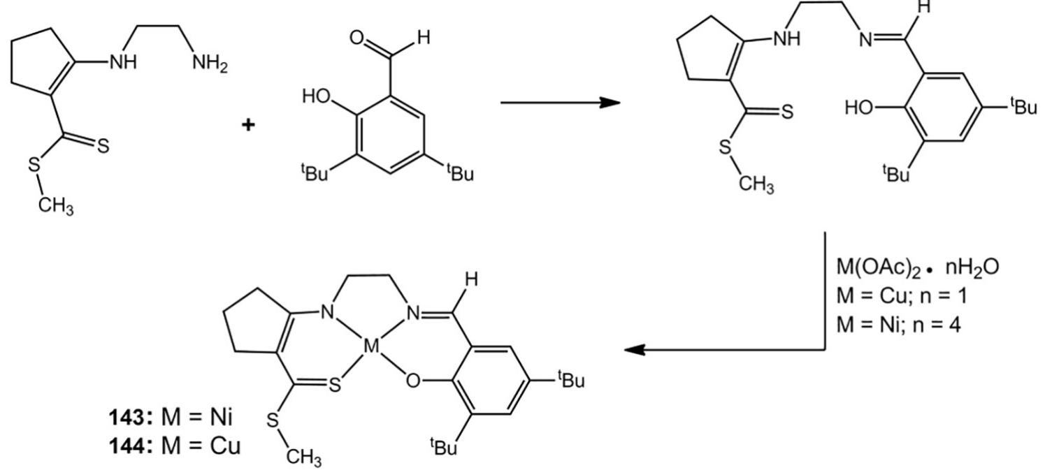 Synthesis of ni(ii) and cu(ii) complexes with