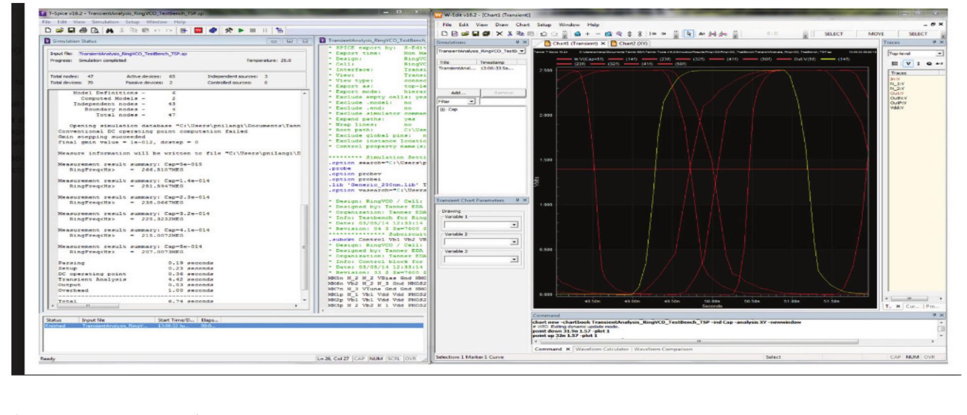 Tanner waveform viewer.