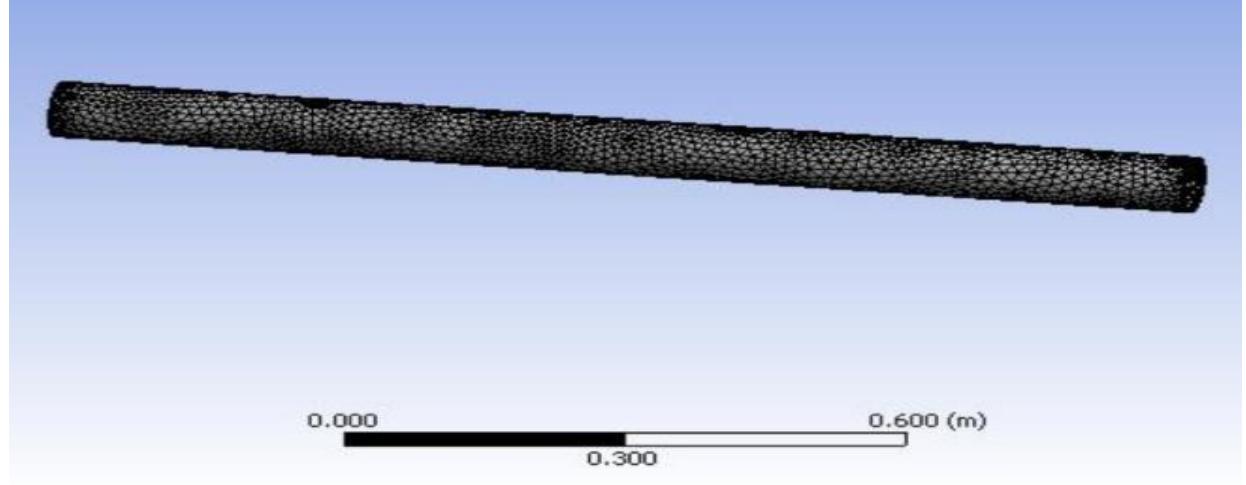 2 - finite element model of hs carbon/epoxy shaft.