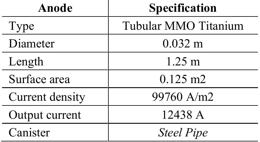 (PDF) Design of crude oil tank cathodic protection in onshore for 20 ...