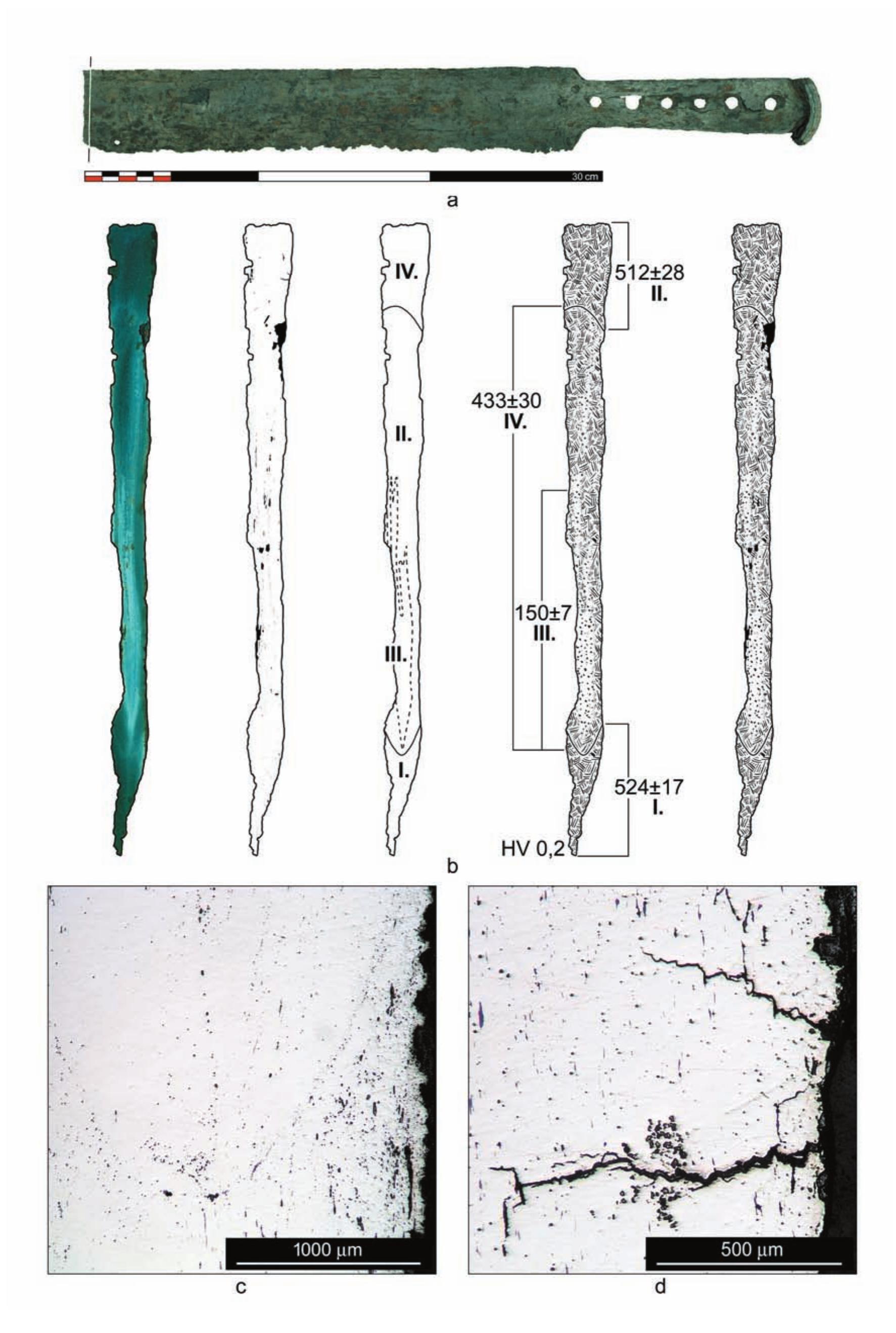 The dussack from horakov: a — the dussack examined and the