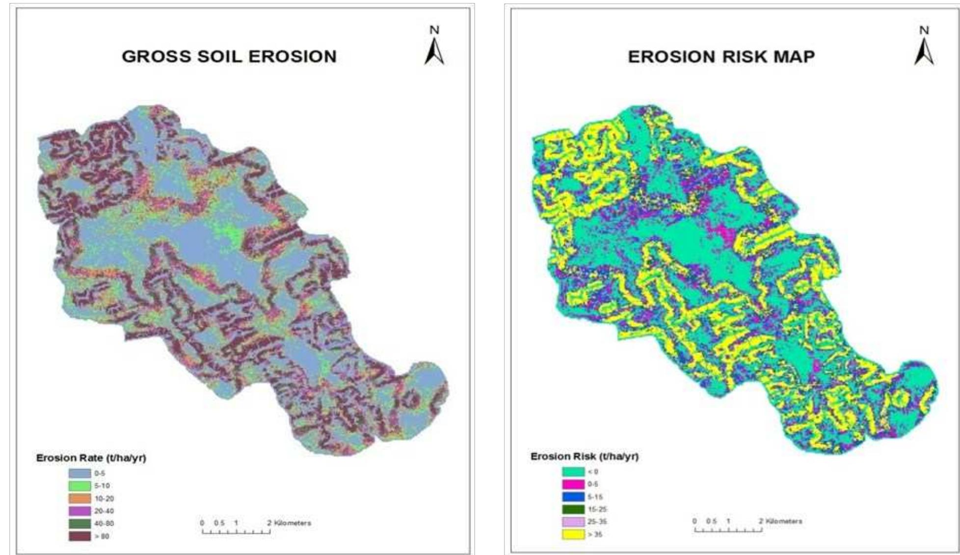 Erosion risk map. fig. 9. gross soil erosion map.