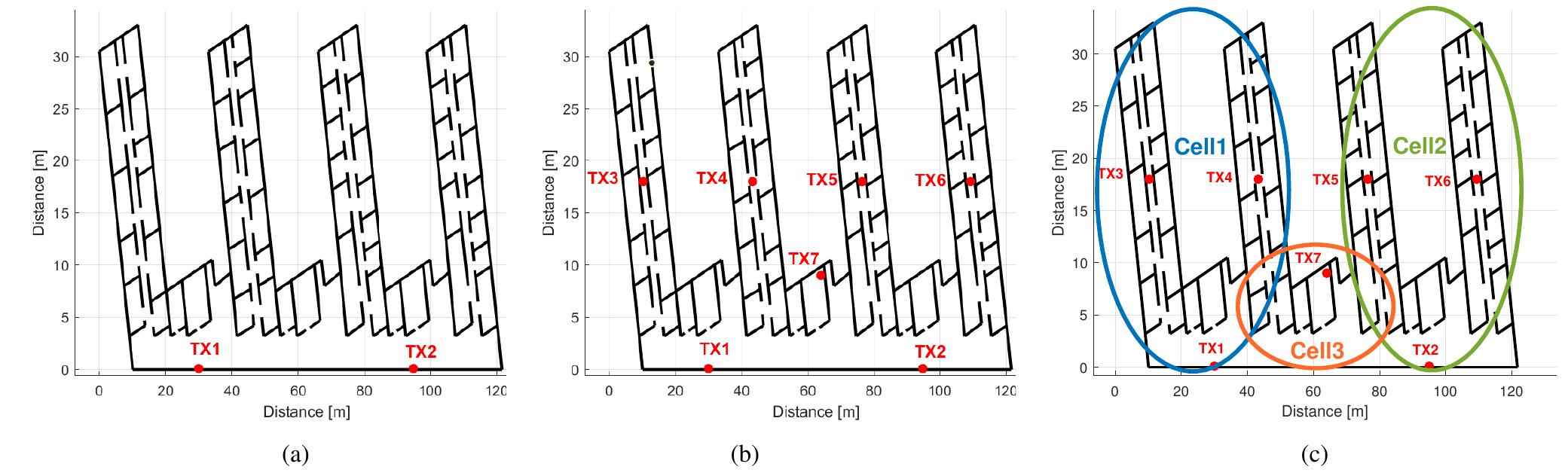 Floor plan of information building, (a) reference layout
